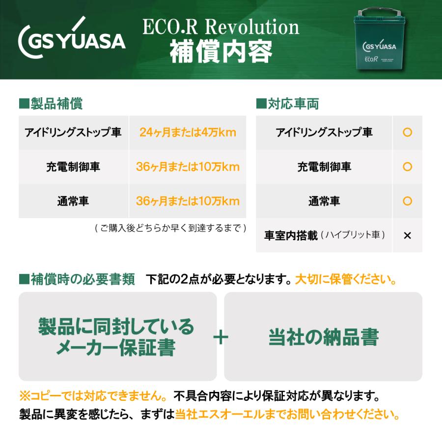 ECO.R GSユアサ トヨタ RAV4 バッテリー M55 55B20R ER-M-55R ER-M-42R ジーエス エコ アール カーバッテリー 出荷締切18時 : 自動車パーツの宝箱 ...