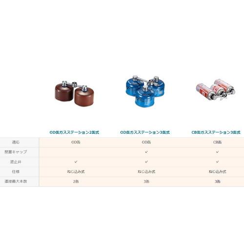 CAMPINGMOON OD缶 ガス 燃料 アダプタ イワタニ 風暖 シングルバーナー ツーバーナー アウトドア缶 ガスステーション カセットガス ストーブ アウトドア キャンプ Z52 宅配 ...