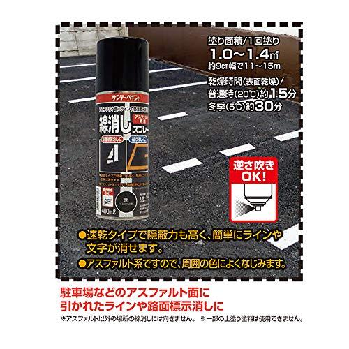 サンデーペイント アスファルト専用 線消しスプレー 400ml 黒アスファルト色 : SOLVERTEX - 通販 - Yahoo!ショッピング
