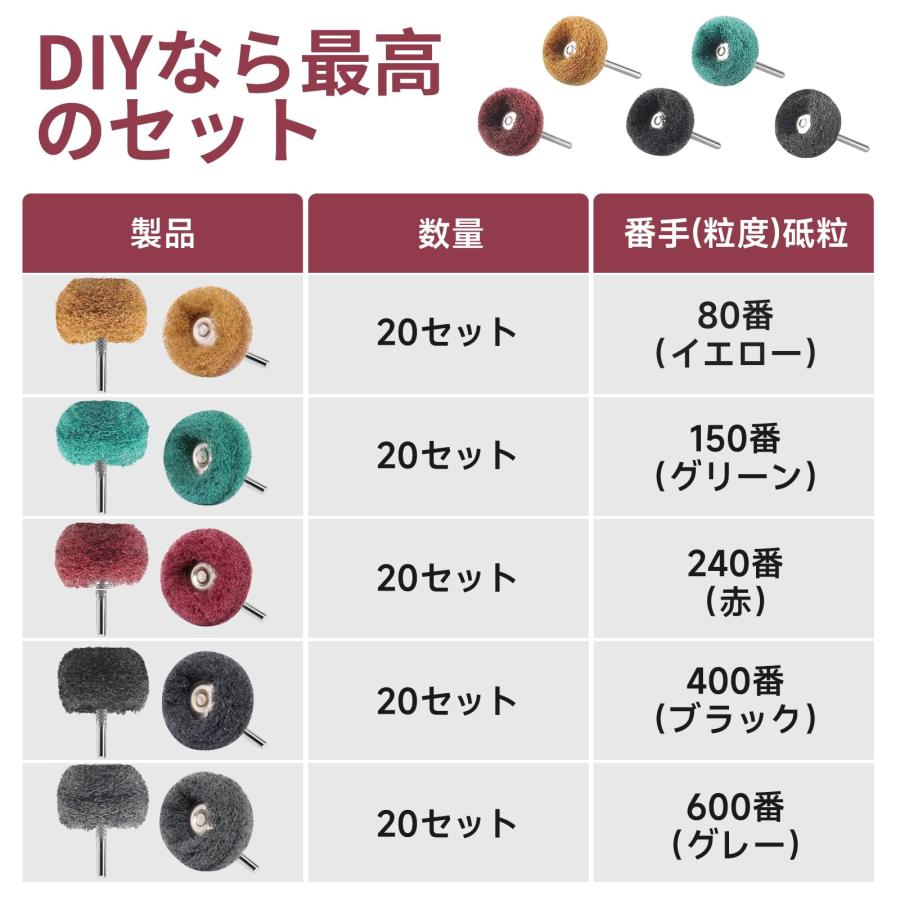 STEBRUAM リューター バフ 100個セット 3mm軸 繊維バフ ルーター ホイール ナイロン 布ブラシ 研磨 電動 ドリル ルータ : SOLVERTEX - 通販 - Yahoo ...