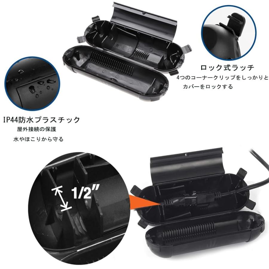 YIBOOOM 防水 延長コード 屋外 電源ボックス コンセント 防水ジャンクションボックス 電気プラグ保護 短絡の防止 クリスマスホリデーデコ : SOLVERTEX - 通販 ...