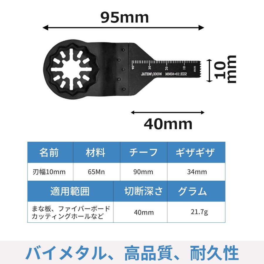 aninako マルチツール 替刃 5枚 10mm 替え刃 スターロック 対応 互換品 金属用 マルチソー替え刃 ブラックデッカー ...