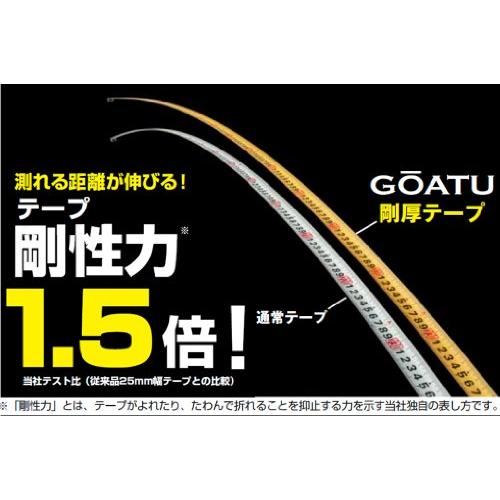 タジマTajima コンベックス 剛厚テープ5m×25mm 剛厚Gロック25 尺相当目盛付 GAGL2550S : SOLVERTEX - 通販 - Yahoo!ショッピング