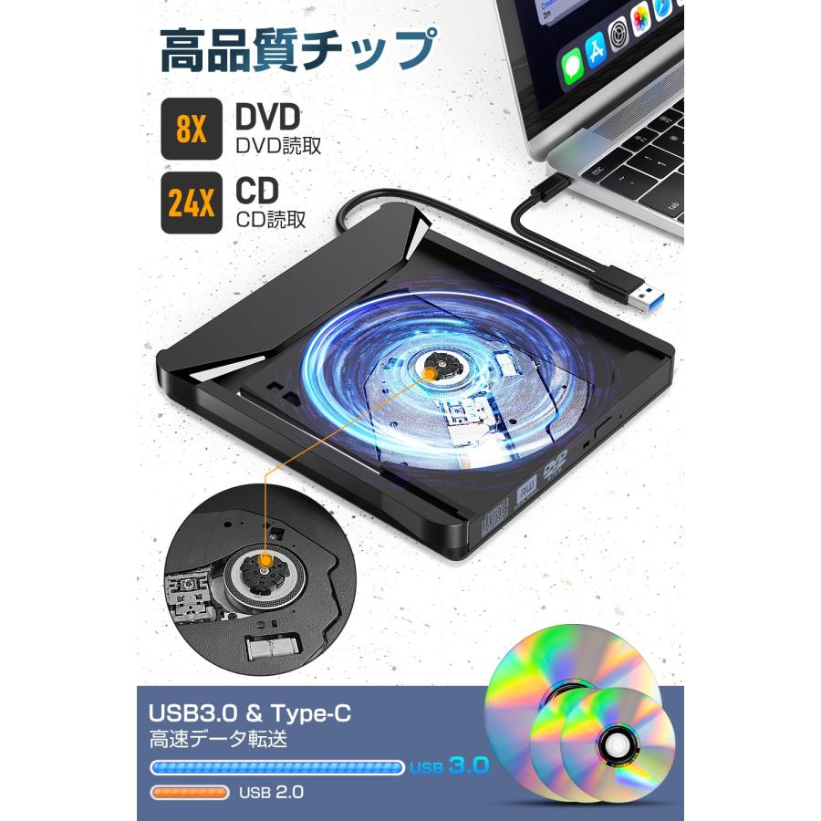 外付けDVDドライブ 2024新モデル・6つ多機能 ポータブルドライブ 薄型 typeC/USBポート CD/DVDプレイヤー 静音 高速 軽量 : SOLVERTEX - 通販 ...