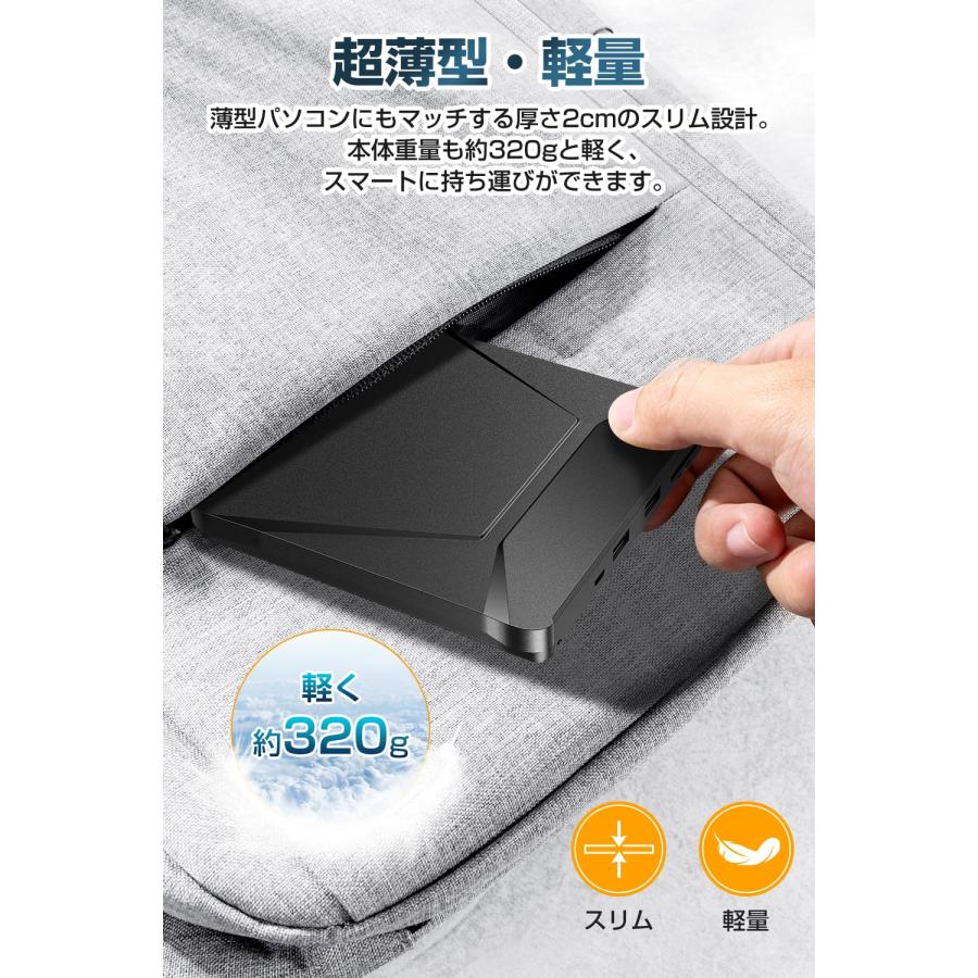 外付けDVDドライブ 2024新モデル・6つ多機能 ポータブルドライブ 薄型 typeC/USBポート CD/DVDプレイヤー 静音 高速 軽量 : SOLVERTEX - 通販 ...