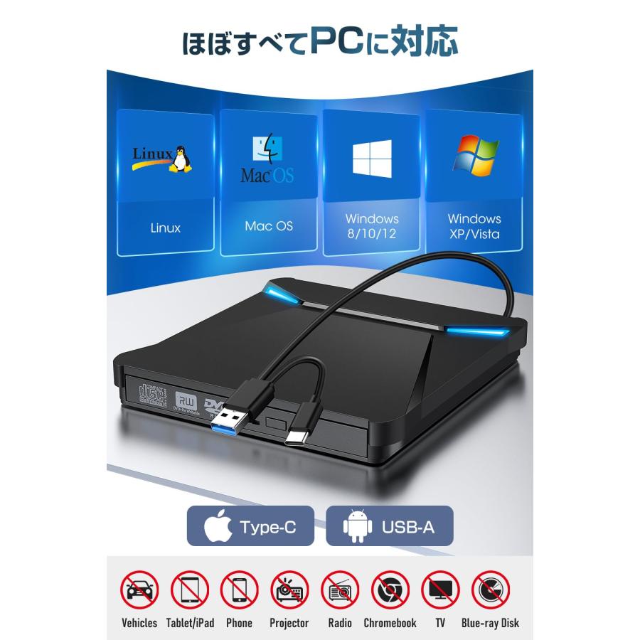 外付けDVDドライブ 2024新モデル・6つ多機能 ポータブルドライブ 薄型 typeC/USBポート CD/DVDプレイヤー 静音 高速 軽量 : SOLVERTEX - 通販 ...