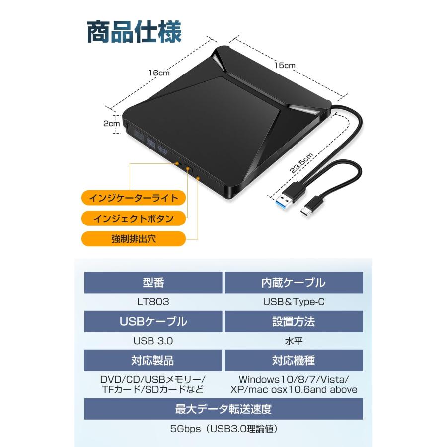 外付けDVDドライブ 2024新モデル・6つ多機能 ポータブルドライブ 薄型 typeC/USBポート CD/DVDプレイヤー 静音 高速 軽量 : SOLVERTEX - 通販 ...