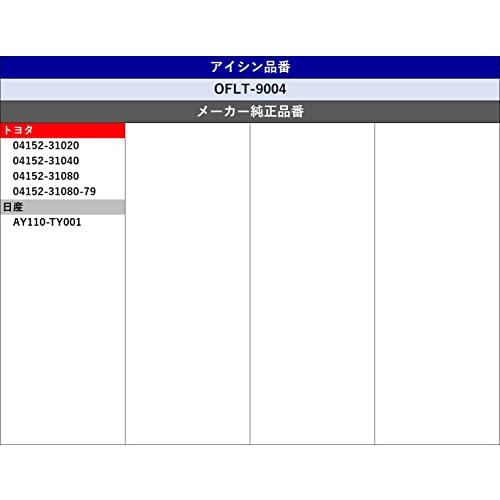アイシンAISIN 車用 オイルフィルター オイルエレメント 純正適合品番 04152-31040 他 クラウン GS マークX 等 OFLT ...