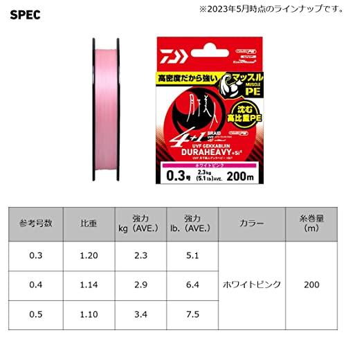 ダイワDAIWA PEライン UVF 月下美人デュラヘビーX4+1+Si2 ホワイトピンク 0.3-200 : SOLVERTEX - 通販 - Yahoo!ショッピング