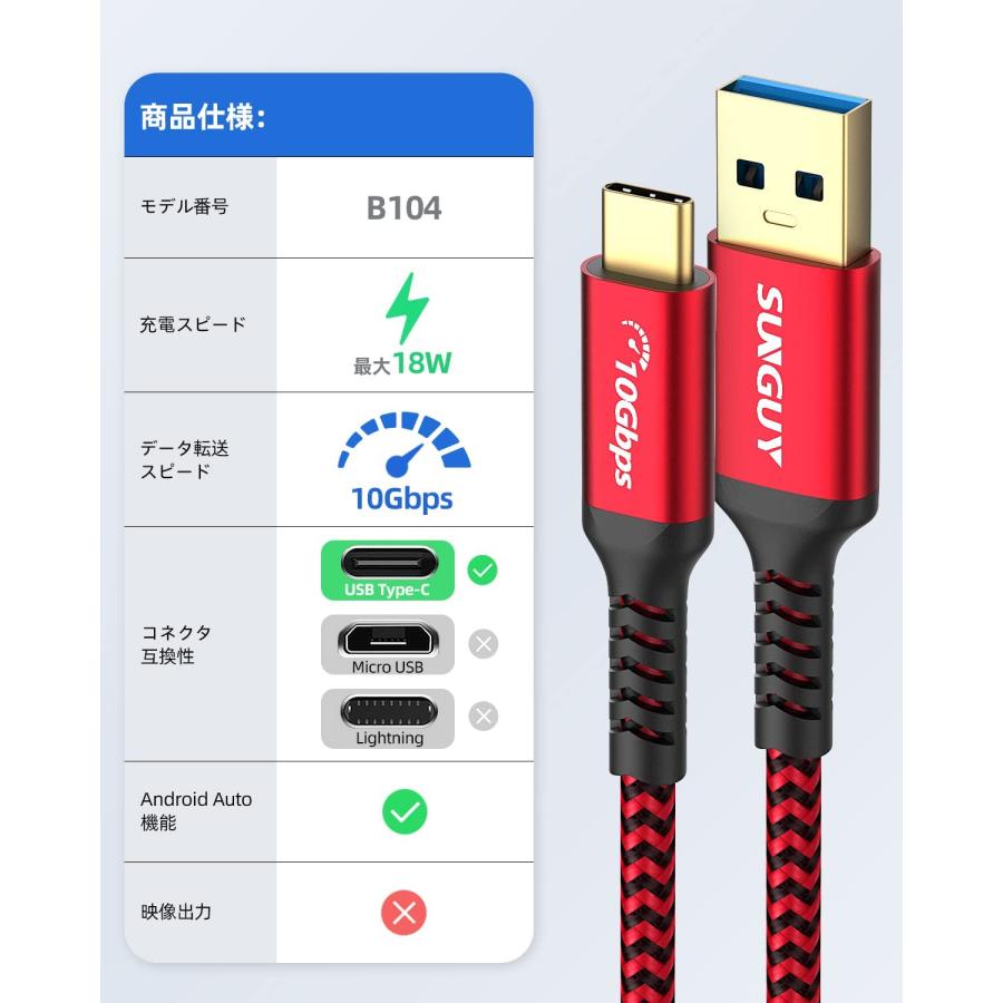 SUNGUY USB3.1 Gen2 Type C ケーブル 0.5M USB-A to USB-C QC3.0対応 10Gbps データ転送 : SOLVERTEX - 通販 - Yahoo ...