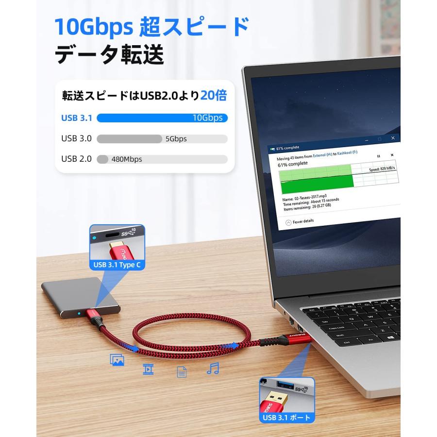 SUNGUY USB3.1 Gen2 Type C ケーブル 0.5M USB-A to USB-C QC3.0対応 10Gbps データ転送 : SOLVERTEX - 通販 - Yahoo ...
