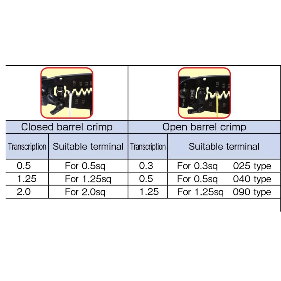 トネTONE 電工ペンチ CMP-200 レッド 全長220mm : SOLVERTEX - 通販 - Yahoo!ショッピング