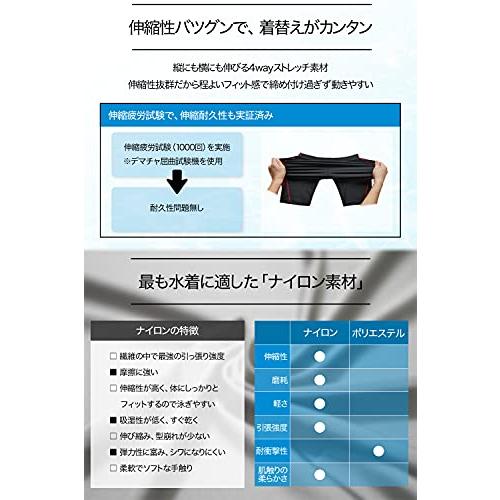 Asbrio水着 競泳 スクール ミドルスパッツ UPF50+ 撥水加工 80?170cm ブルー 120 : SOLVERTEX - 通販 - Yahoo!ショッピング