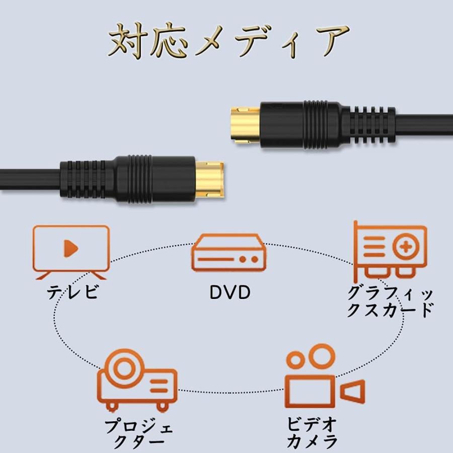 S端子ケーブル S端子ビデオケーブル S端子プラグ オス -オス 両側 映像ケーブ1m 黒 高耐久 FVC-126 : za59cca17851 : SOLVERTEX - 通販 ...