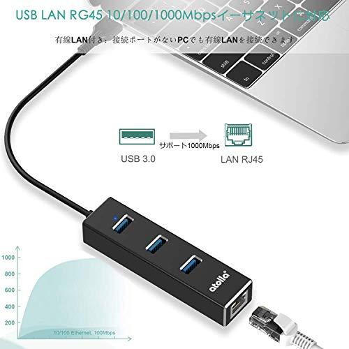 atolla USB3.0ハブ 有線 LAN RJ45 アダプタ USB HUB 3ポート ハブ1ポート1000Mbps 拡張 ...