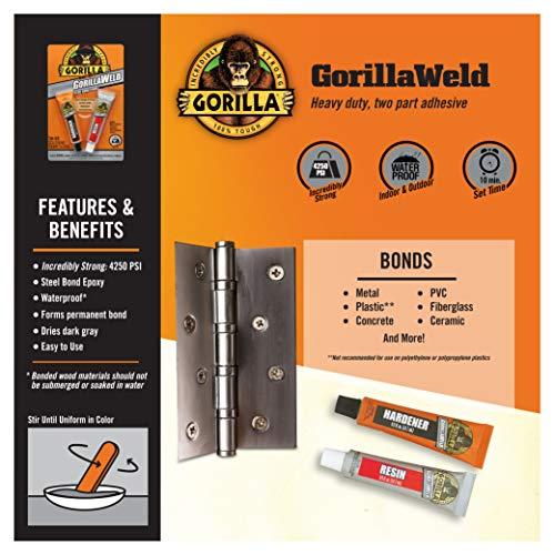 Gorilla Heavy Duty GorillaWeld スチールボンド 2パーツエポキシ ブラック 1パック : SOLVERTEX - 通販 - Yahoo!ショッピング