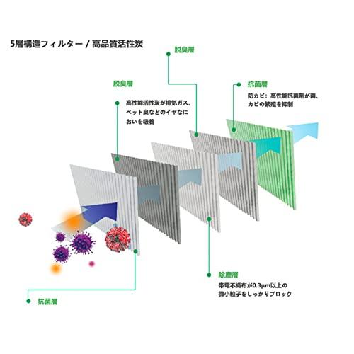 トヨタ車用 アイシス エアコンフィルター アリオン イスト ウィッシュ 10系 ヴィッツ NCP81・85 ポルテ bB NCP# RAV4 活 : SOLVERTEX - 通販 ...