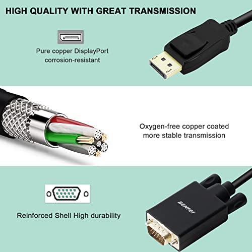 BENFEI 1.8m DisplayPort to VGAD-Sub ケーブル（オス - オス、 単方向 コンピュータ : SOLVERTEX - 通販 - Yahoo!ショッピング