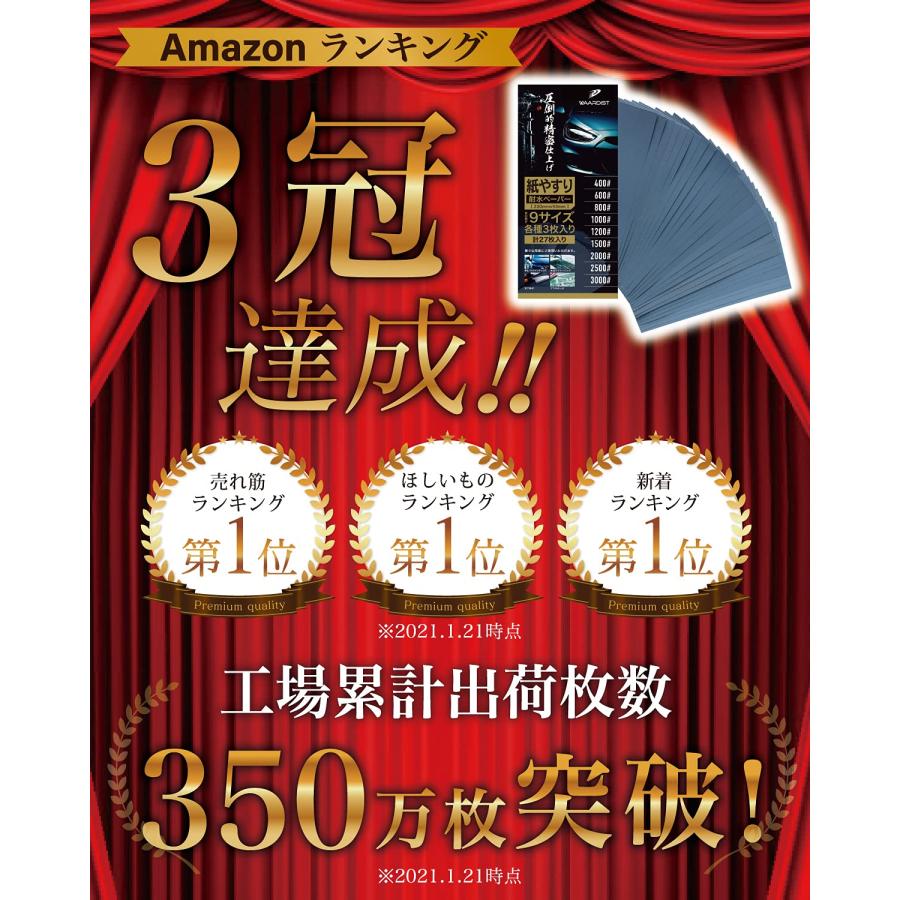 Waardist 整備士が監修 3000番 〜 400番 紙やすり 紙ヤスリ 耐水ペーパー セット サンドペーパー かみやすり 9種27枚 : SOLVERTEX - 通販 - Yahoo ...