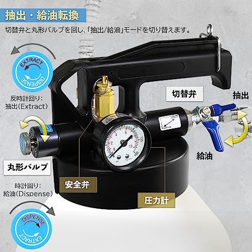 良匠 FIRSTINFO TOOLS オーバーフロータイプ エア式ATFチェンジャー レベルゲージ無車でもATF交換可能14本アダプター付 ...