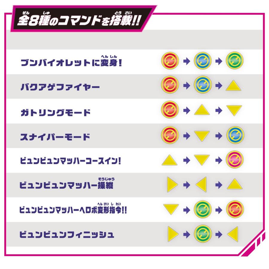 バンダイBANDAI 爆上戦隊ブンブンジャー DXブンブンコントローラー : za93aaf86cb7 : SOLVERTEX - 通販 - Yahoo!ショッピング