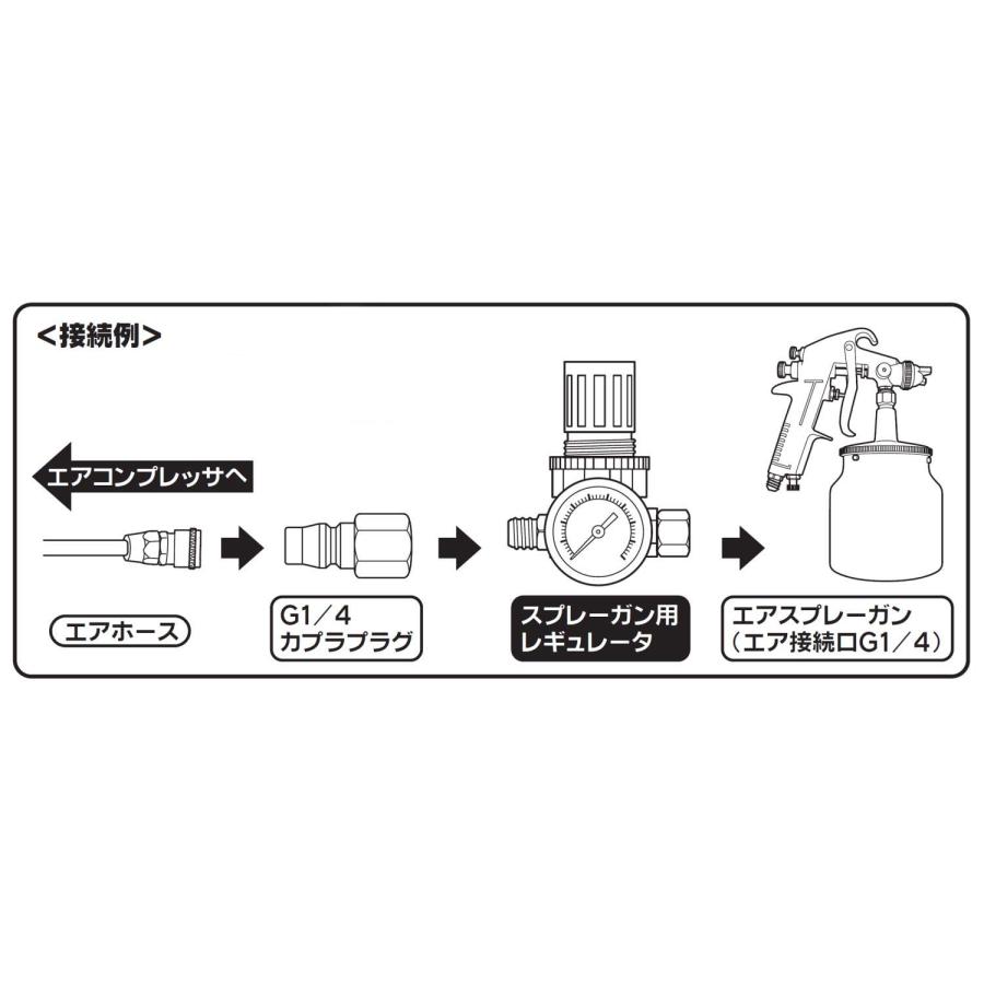 新潟精機 BeHAUS スプレーガン用レギュレーター T-433 : SOLVERTEX - 通販 - Yahoo!ショッピング