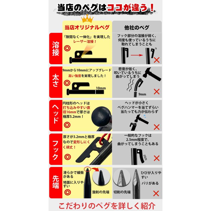 YOGOTO 30cm ペグ セット 硬い土 砂地 草地用 タープペグ φ10mm ステーク テントペグ ペグセット 10本セット夜光ロープ、自 : SOLVERTEX - 通販 ...