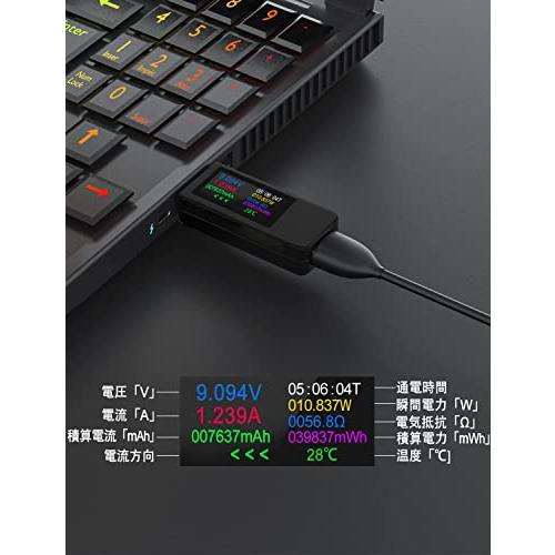YOJOCK Type-c電流 電圧チェッカー、電流双方向対応Type-c テスター 画面回転 多機能表示 4-30V 0-5.1A : SOLVERTEX - 通販 - Yahoo!ショッピング