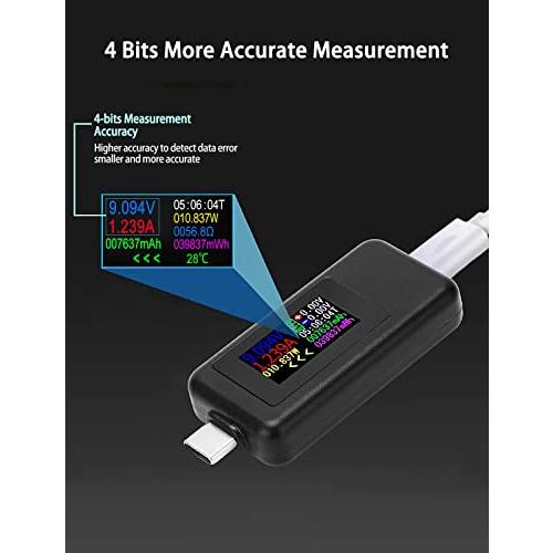 YOJOCK Type-c電流 電圧チェッカー、電流双方向対応Type-c テスター 画面回転 多機能表示 4-30V 0-5.1A : SOLVERTEX - 通販 - Yahoo!ショッピング