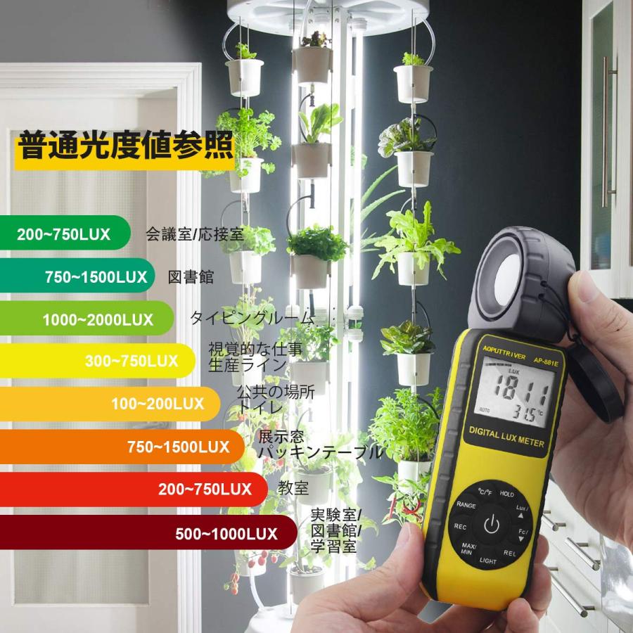 照度計 光度計 AOPUTTRIVER AP-881E jis規格、高精度測定周囲温度測定器、高速応答 0.1-300000 Lux/1 : SOLVERTEX - 通販 - Yahoo!ショッピング
