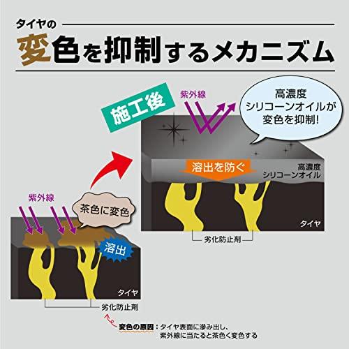 限定エーモンamon タイヤワックス 自動車用 ツヤ出し 水性 塗布用スポンジ付属 100ml 4995 : SOLVERTEX - 通販 - Yahoo!ショッピング