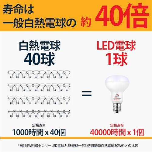 Explux 明暗センサー LEDレフ電球 人体検知機能なし E17口金 50W相当 600lm 電球色 常夜灯 暗くなると自動で点灯・明るくな : SOLVERTEX - 通販 ...