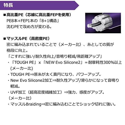 ダイワDAIWA PEライン UVF PEデュラヘビーX8+1+Si2 ライトパープル 0.6-200 : SOLVERTEX - 通販 - Yahoo!ショッピング