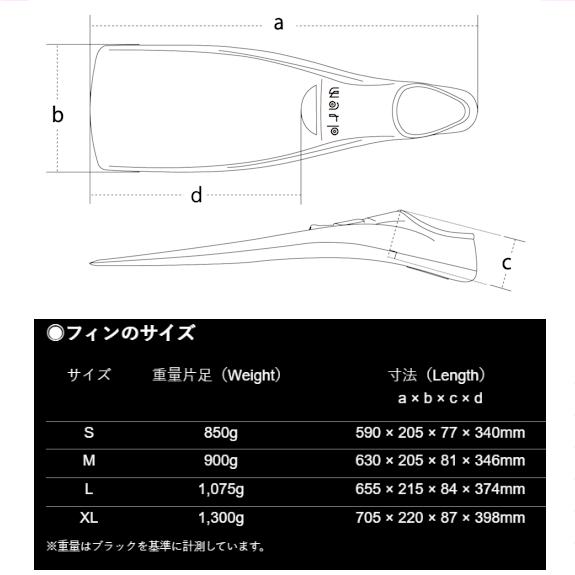 GULL（ガル） 【ポイント15倍】 GF-2295C/GF-2293C ワープフィン S/Mサイズ WARP FIN ダイビング メンズ ...