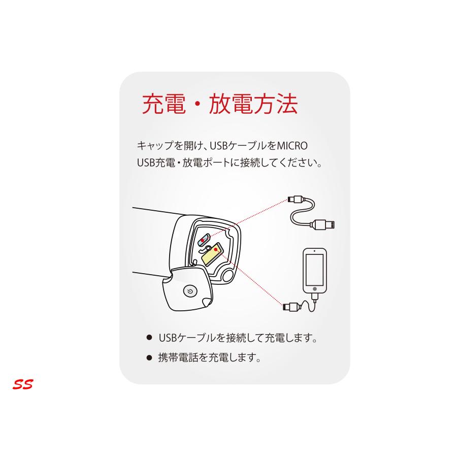 防災ライト PR-HUG-E250A プライム・スター : Sonic Speed Yahoo!店 - 通販 - Yahoo!ショッピング