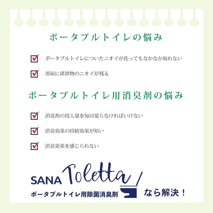 サナ ポータブルトイレ用 消臭剤 SANA-Toletta （サナ-トレッタ） 110ml 3本組 : SONOSAKI LIFE - 通販 - Yahoo!ショッピング