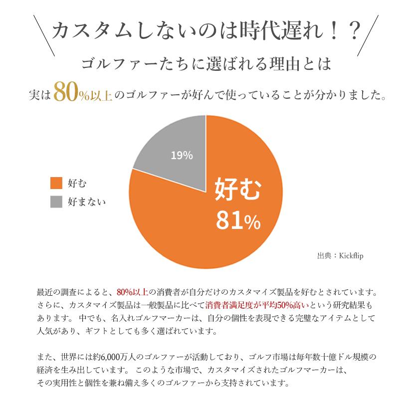訳あり アウトレット ボールマーカー ゴルフ PUレザー マグネット おしゃれ 刻印 ゴルフコンペ賞 名入れ ゴルフマーカー : Queens Land - 通販 - Yahoo!ショッピング