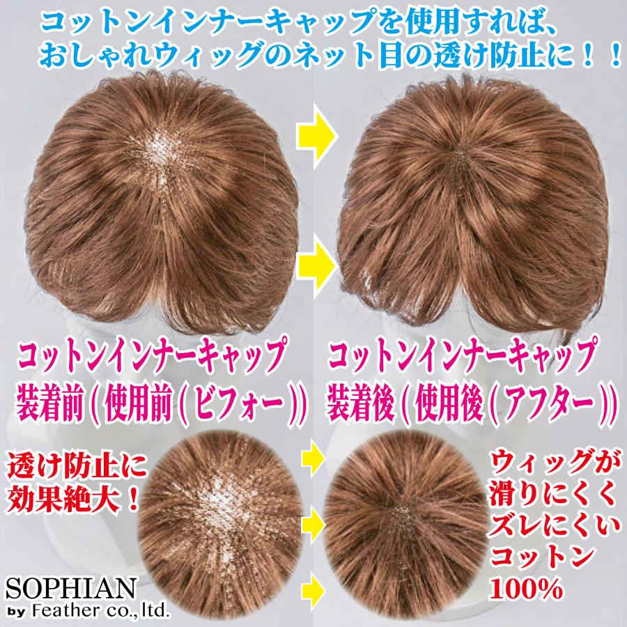 LEONKA（レオンカ） コットンインナーキャップ 送料無料 大量ポイント ウィッグの下着 透け防止 コットン100% 医療用ウィッグ qvc ...