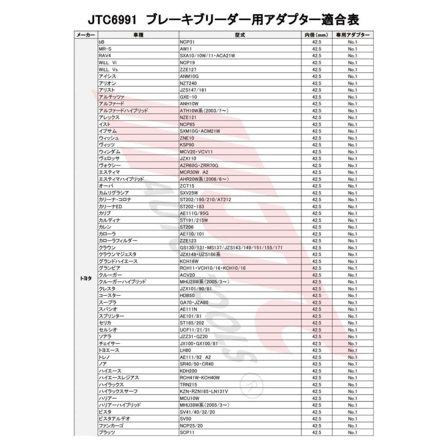 JTC(工具) [メーカー直送] JTC ブレーキブリーダー【JTC6989X専用】アダプターセット 6PCS JTC6991 新品 : CarParts SORA(適格請求書対応) - 通販 ...