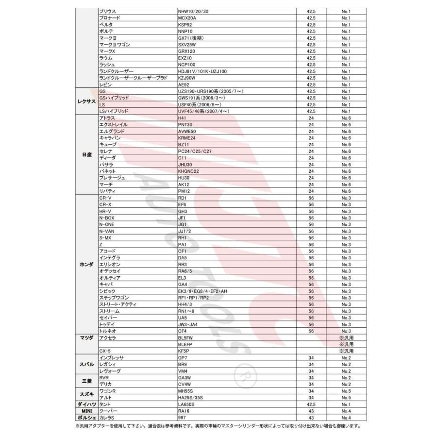 JTC(工具) [メーカー直送] JTC ブレーキブリーダー【JTC6989X専用】アダプターセット 6PCS JTC6991 新品 : CarParts SORA(適格請求書対応) - 通販 ...