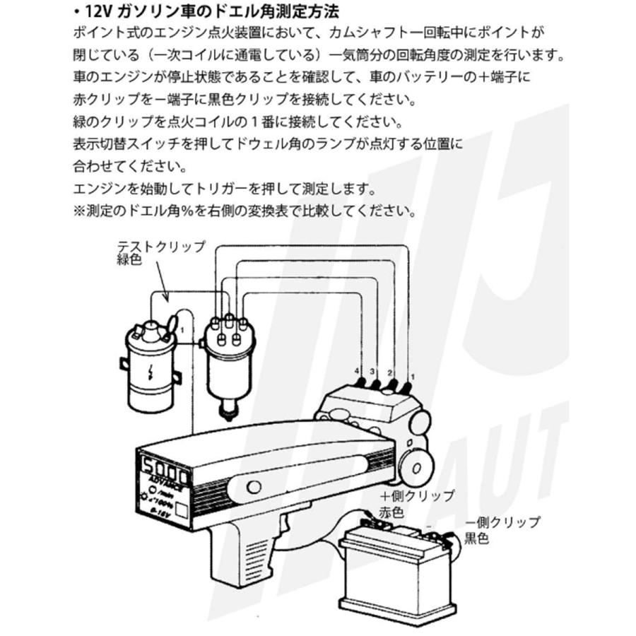 JTC(工具) [メーカー直送] JTC タイミングライト ガソリン車 12V/24Vディーゼルエンジン対応 JTC4806 新品 : CarParts SORA(適格請求書対応) - 通販 ...