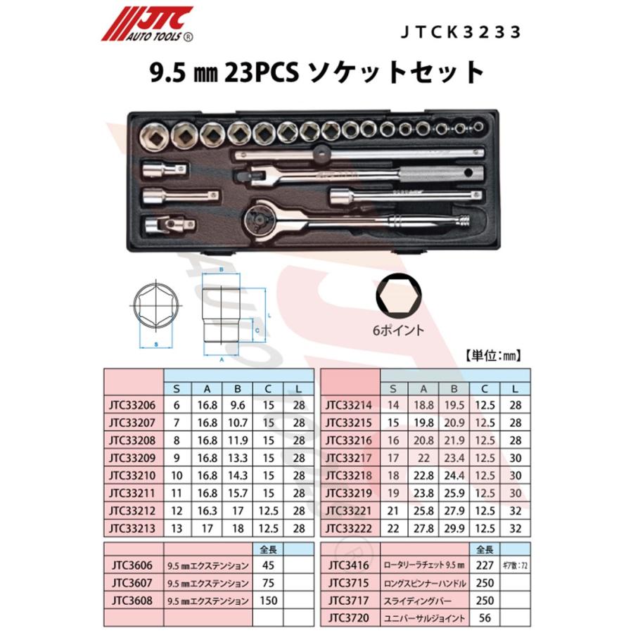 JTCK3233 ソケットセット ロータリーラチェット 差込9.5mm 3/8" 23pcs メーカー直送 :YJ1006879:CarParts SORA(適格請求書対応) - 通販 ...