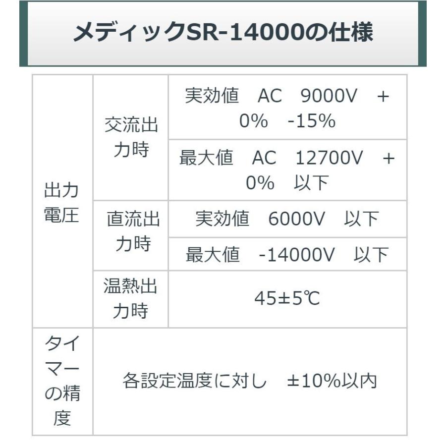 メディック SR14000eco （レピオス SR 14000） 中古 Aランク 1年保証 日本セルフメディカル 電位治療器 : 健康家電ショップ - 通販 - Yahoo!ショッピング