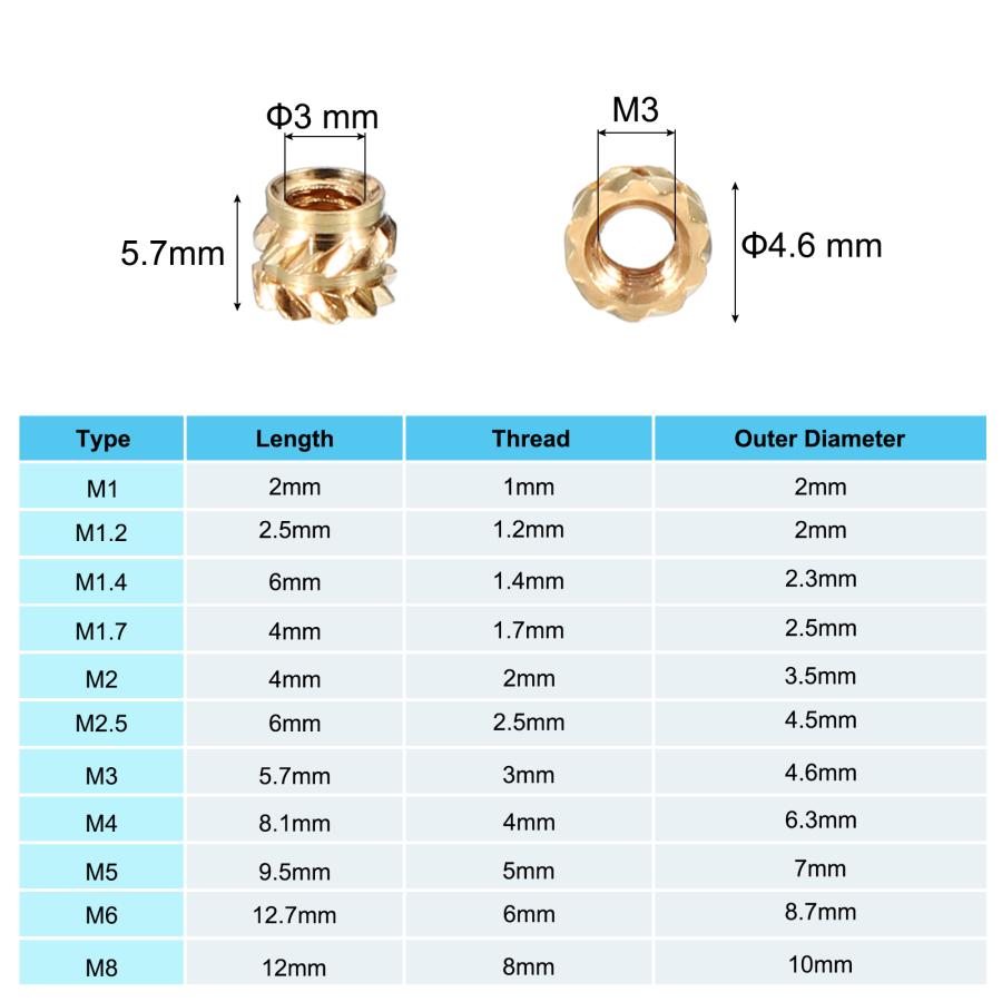 PATIKIL インサートナット M3x4 mm 埋め込みナット ネジ変換アダプター 家具 木工 DIY ジョイント 接合 補修用 真鍮製 ...