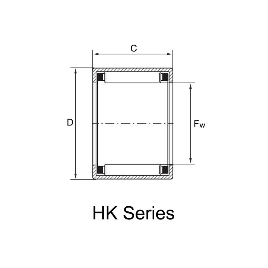 uxcell 針状ころ軸受 カップニードルローラーベアリング 20mm内径 HK2030 5個 : ソウテン - 通販 - Yahoo!ショッピング