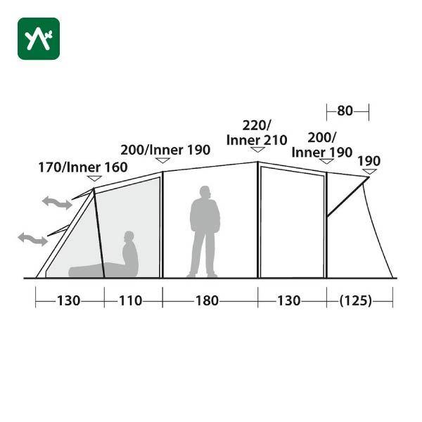 ROBENS ローベンス イーグル ロック TC 6+2XP 130292 大型テント : sotosotodays - 通販 - Yahoo ...