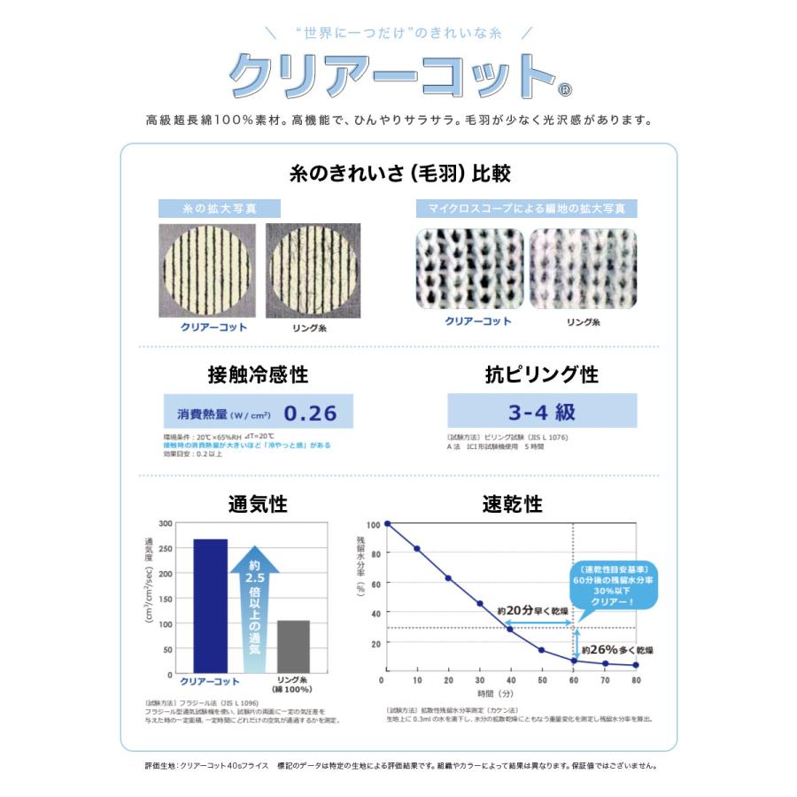 肌着 レディース セット 日本製 肌襦袢 シャツ型 裾除け パンツ型