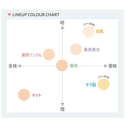 クリアラスト フェイスパウダー ハイカバー N マットオークル ( 12g