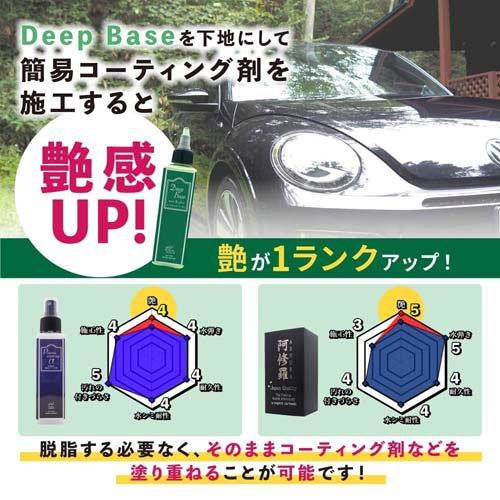 DEEP BASE ( 350ml )/ ながら洗車 :4580081190372:爽快ドラッグ - 通販 - Yahoo!ショッピング