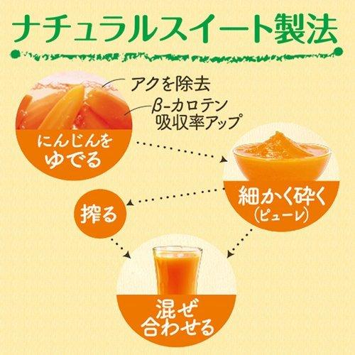 伊藤園 充実野菜 キャロット100 エコボトル ( 740g*15本入 )/ : 爽快ドラッグ - 通販 - Yahoo!ショッピング